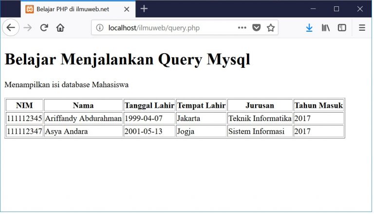 Cara Menampilkan Data Dari Database Dengan Menggunakan PHP | IlmuWeb.NET