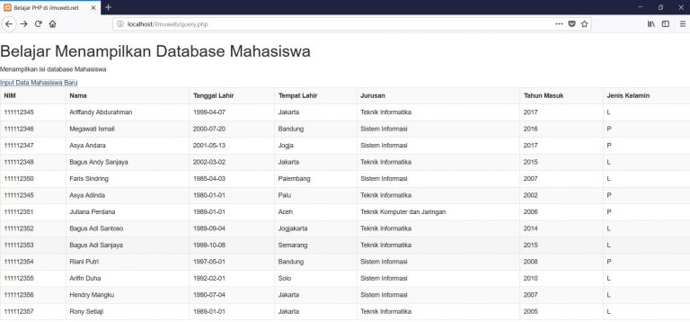 Tutorial Tutorial Form Input Data Ke Database Dengan PHP-MySql | IlmuWeb.NET